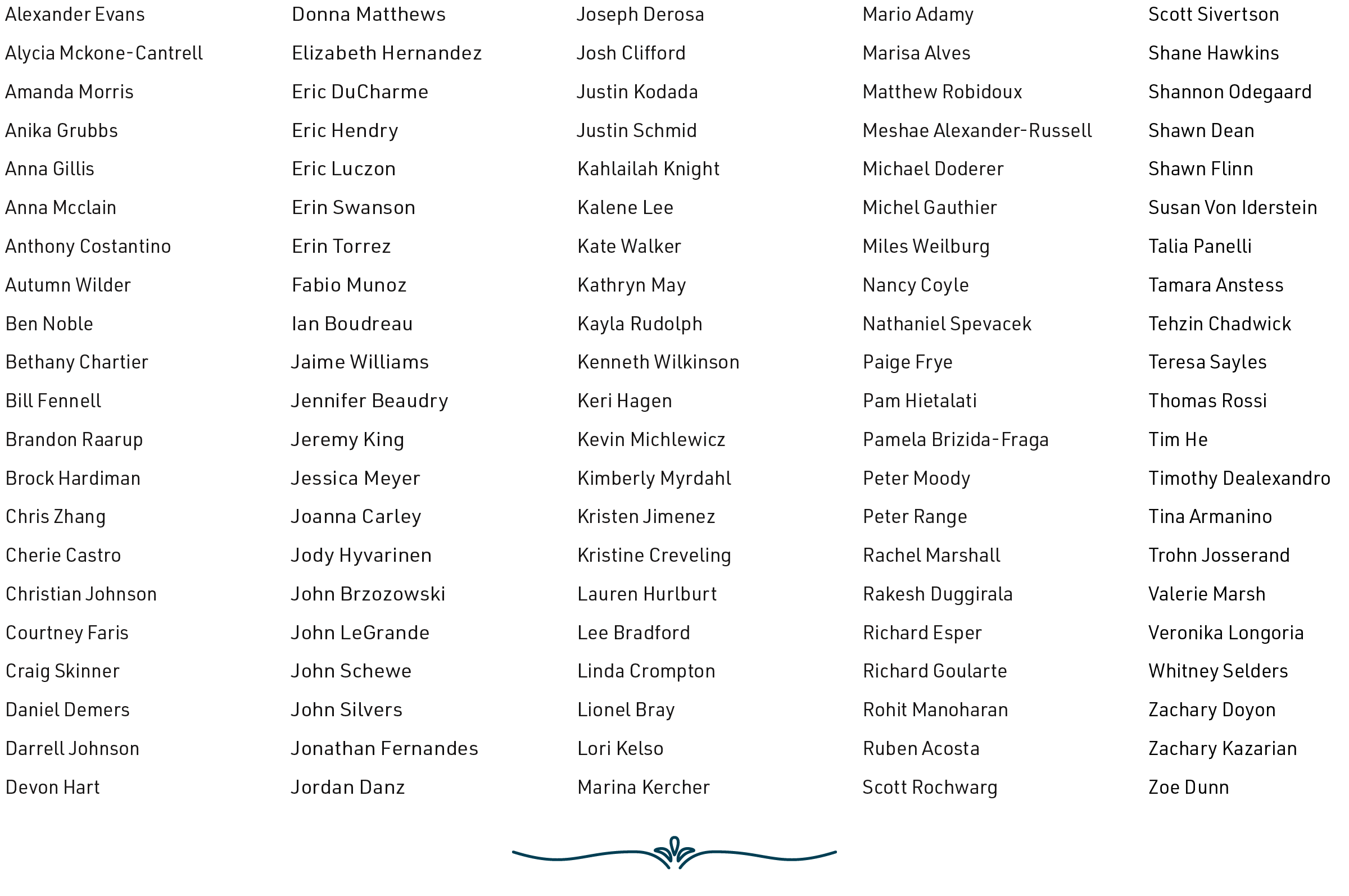 UNFI Honors 2025 Associate Circle of Excellence Winners